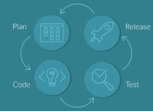 Latest Release – ProX5 EME V4.1 | Corearth