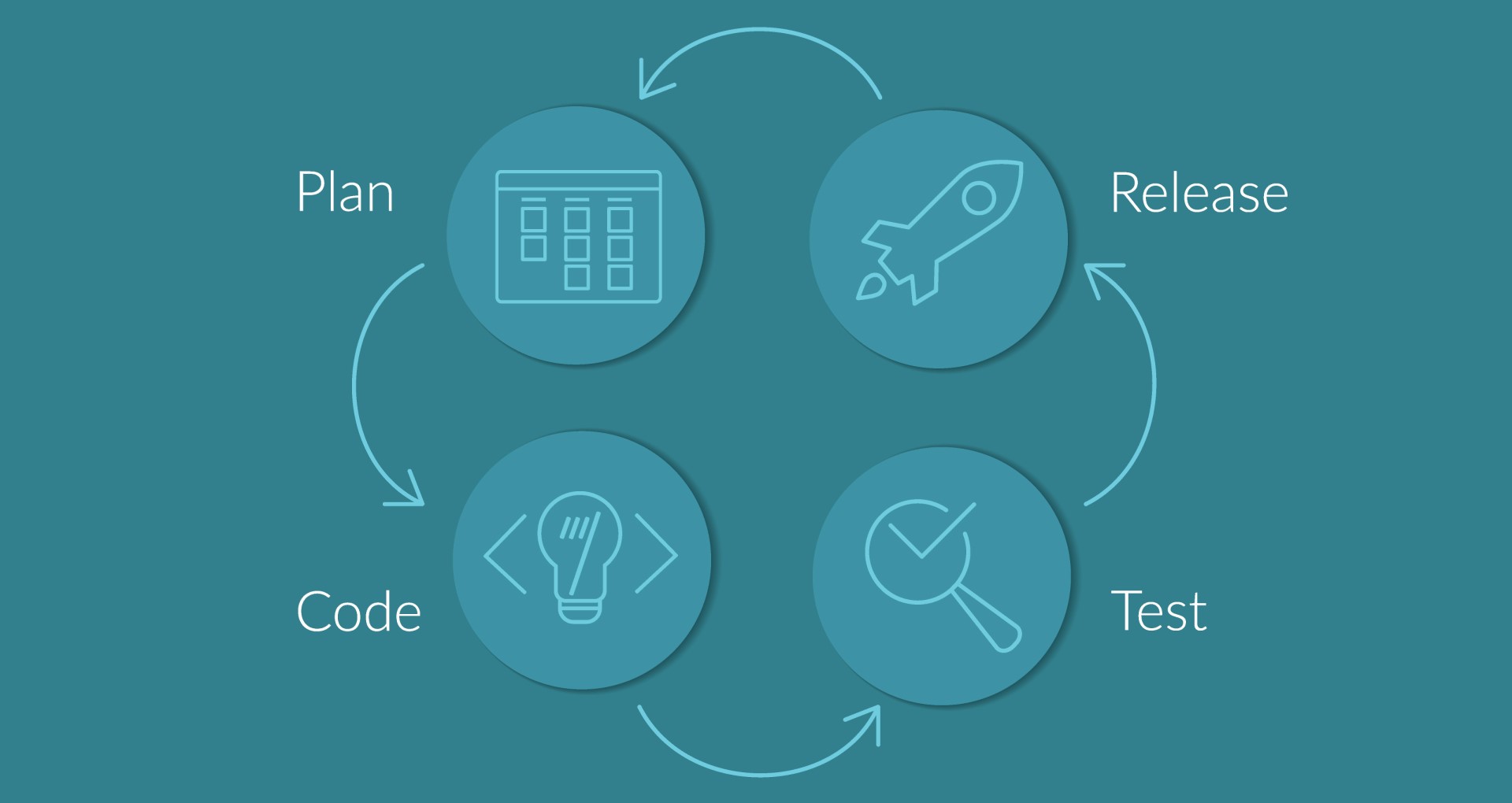 RELEASED! ProX5 EME V4.5 | Corearth